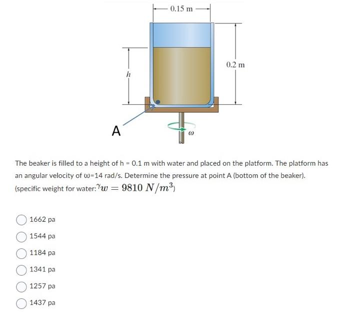 Solved The beaker is filled to a height of h=0.1 m with | Chegg.com