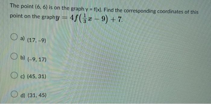 Solved The point (6,6) is on the graph y=f(x). Find the | Chegg.com