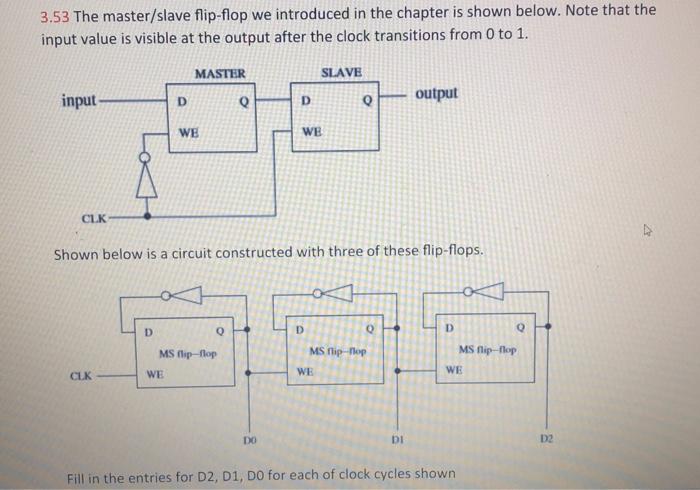 Solved 3.53 The master/slave flip-flop we introduced in the | Chegg.com