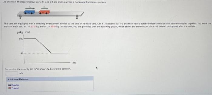 Solved Deterimine the velocity (in m's) of car ⇒2 before the | Chegg.com