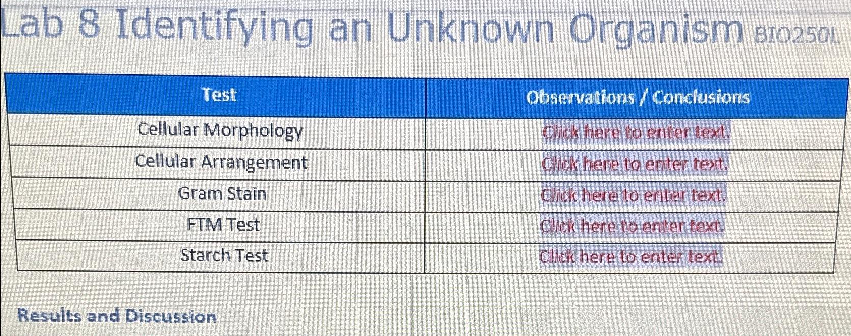 Solved Lab 8 ﻿Identifying an Unknown Organism | Chegg.com
