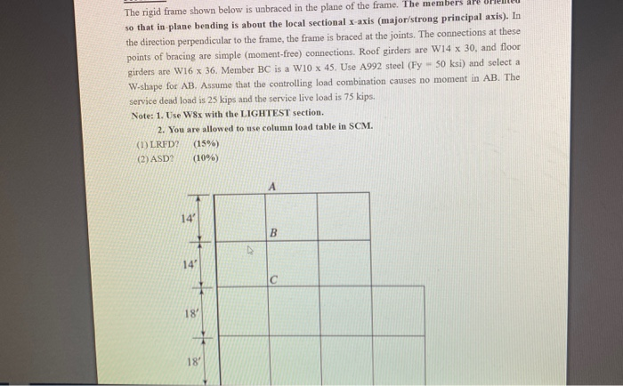 Solved The rigid frame shown below is unbraced in the plane | Chegg.com