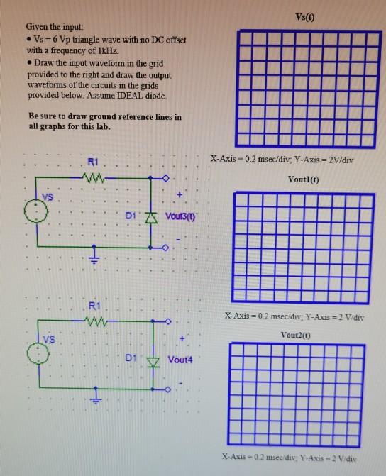 Solved Vst Pre-Lab 1: Diode Clipper (Complete BEFORE Start | Chegg.com