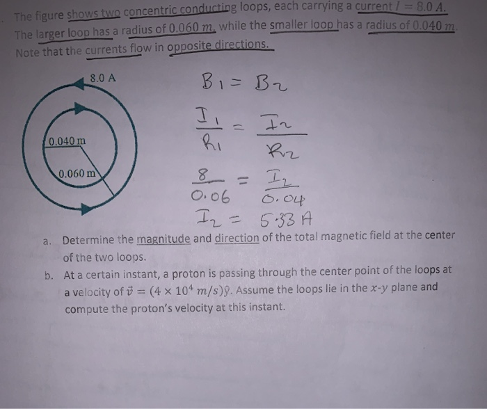Solved The figure shows two concentric conducting loops, | Chegg.com