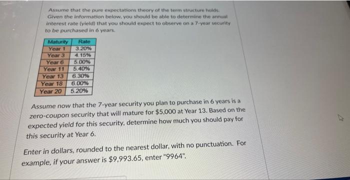 Solved Assume that the pure expectations theory of the term | Chegg.com
