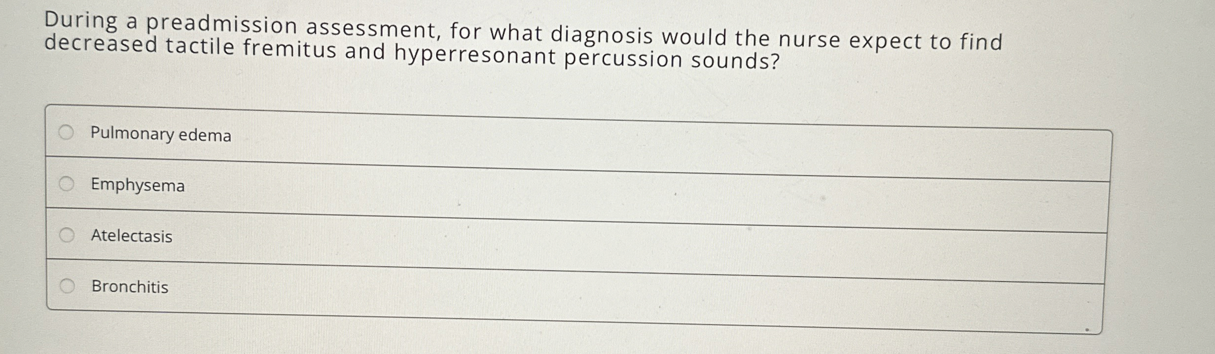 Solved During a preadmission assessment, for what diagnosis | Chegg.com