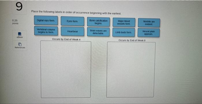 Solved Match each of the following descriptions with the | Chegg.com