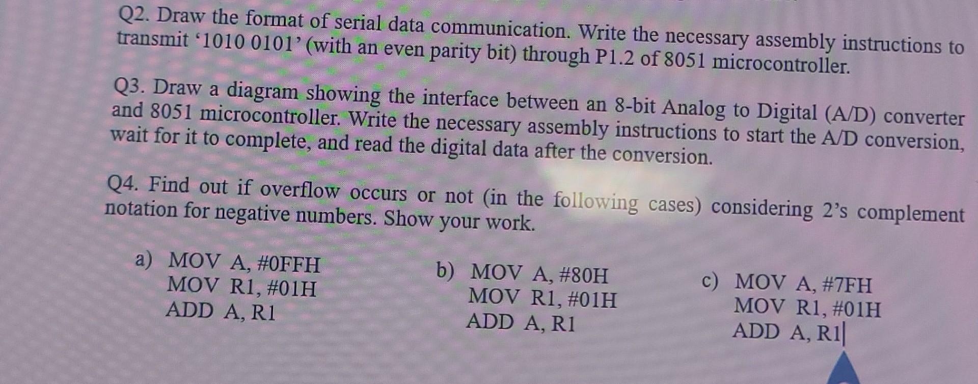 Solved Q2. Draw the format of serial data communication. | Chegg.com