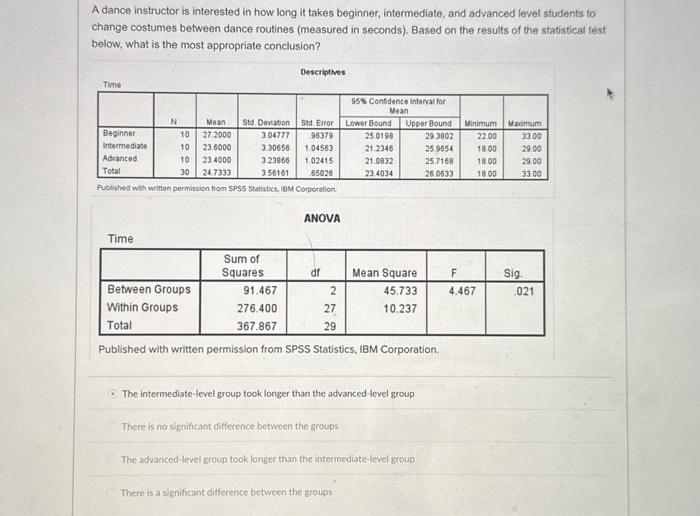 Solved A dance instructor is interested in how long it takes | Chegg.com