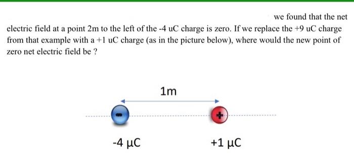 Solved we found that the net electric field at a point 2m to | Chegg.com