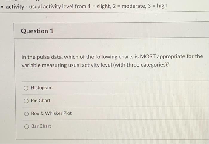 Solved • activity - usual activity level from 1 = slight, 2 | Chegg.com