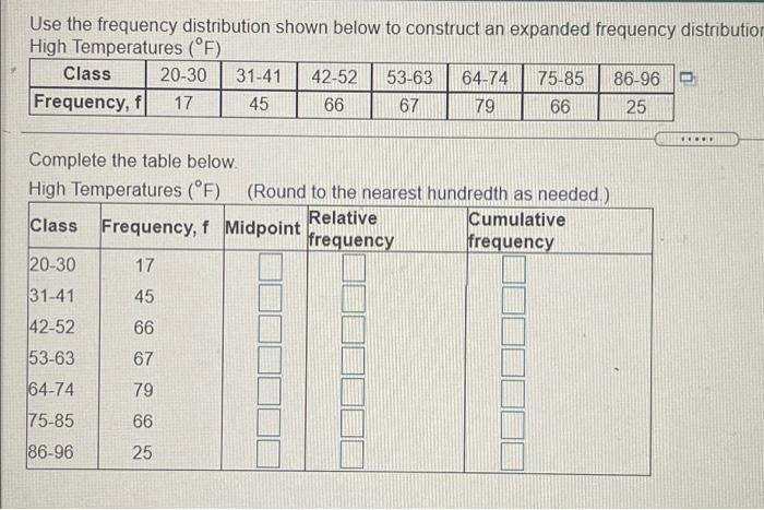 Solved Use the frequency distribution shown below to | Chegg.com