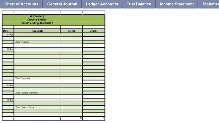 Solved Report Financial Results: Use the account balances | Chegg.com