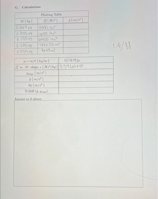 Solved Waves on a string under tension and fixed at both | Chegg.com