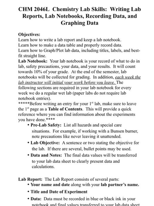 Solved please complete lab experiment, its just graphing on | Chegg.com