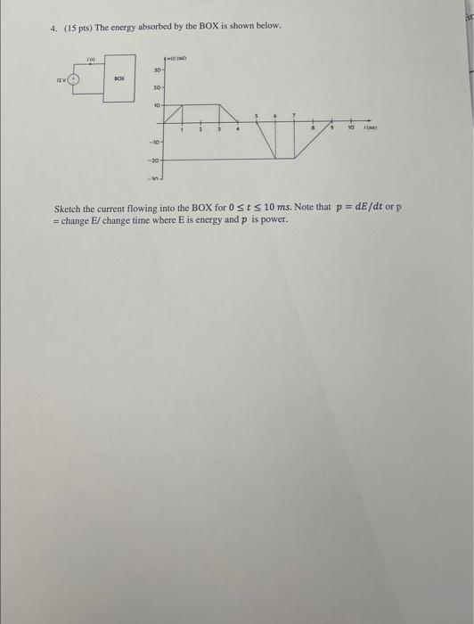 Solved 4. (15 pts) The energy absorbed by the BOX is shown | Chegg.com