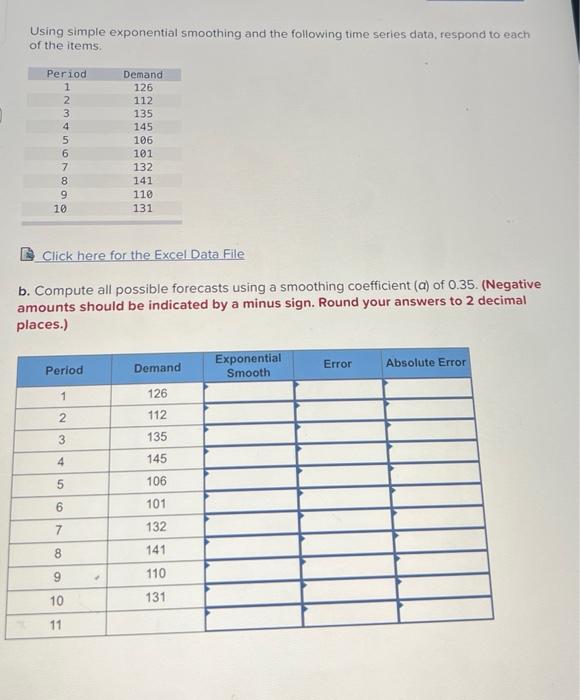 Solved Using Simple Exponential Smoothing And The Following