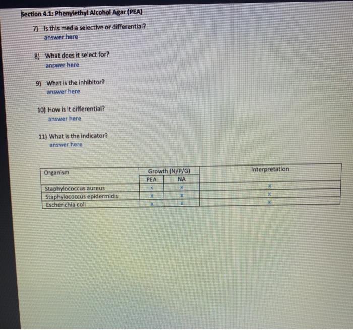 Solved Section 4.1: Phenylethyl Alcohol Agar (PEA) 7) Is | Chegg.com