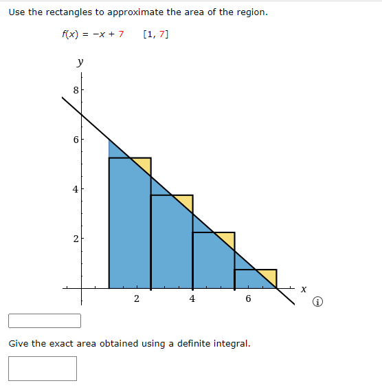 Use the rectangles to approximate the area of the | Chegg.com