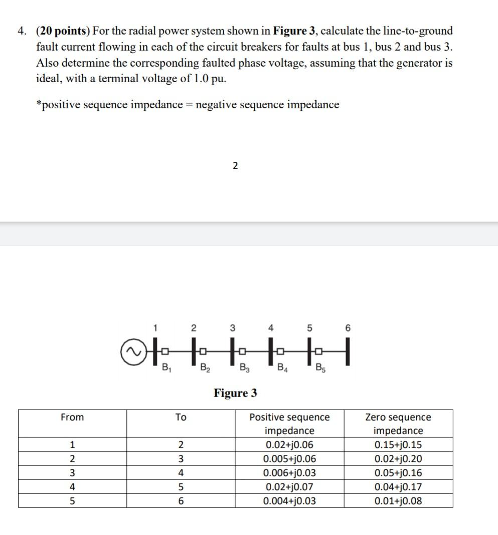 Solved 4. (20 points) For the radial power system shown in | Chegg.com