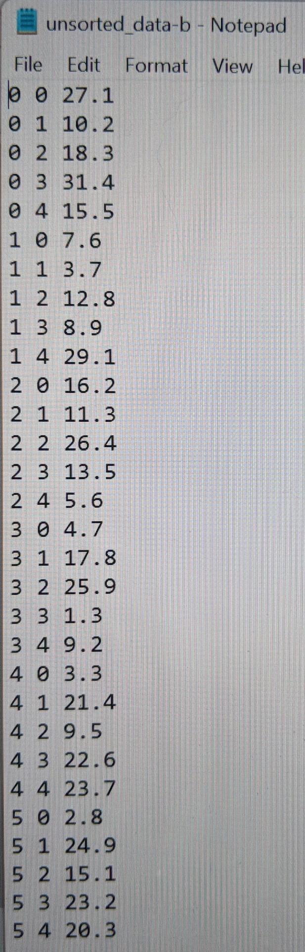 Solved CIS217 Final Practical Name Overview open and read | Chegg.com