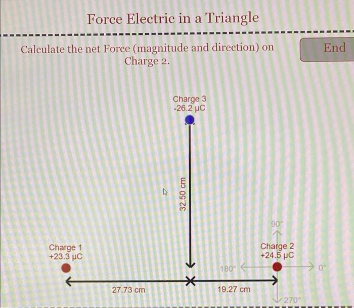 Solved Force Electric in a Triangle End Calculate the net | Chegg.com
