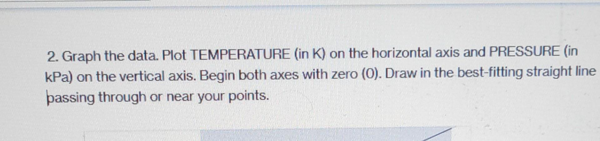 Solved DATA AND CALCULATIONS PROCESSING THE DATA 1. Convert | Chegg.com