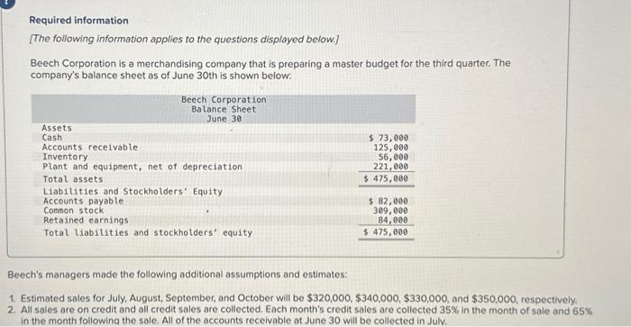 Solved Prepare a schedule of expected cash collections for | Chegg.com