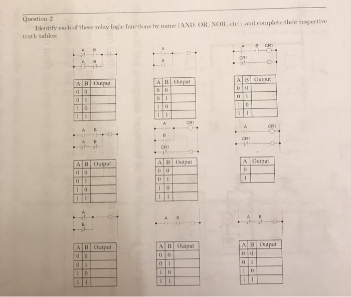 Solved Question 2 Identify each of these relay logic | Chegg.com