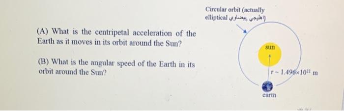 Solved (A) What is the centripetal acceleration of the Earth | Chegg.com