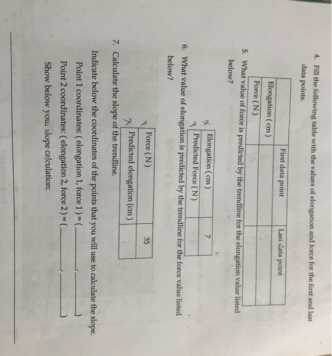 Solved Laboratory activities: Lab Activity 11: Extracting | Chegg.com