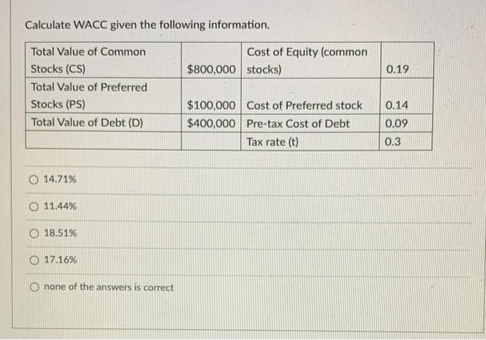 Solved Calculate WACC given the following information. Cost | Chegg.com
