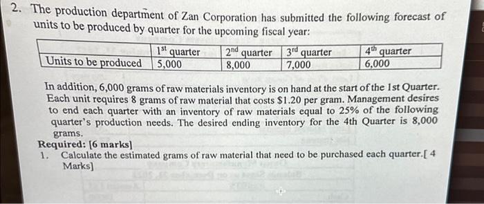 Solved The production department of Zan Corporation has | Chegg.com