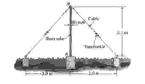 Solved A vertical post AB ﻿is embedded in a concrete | Chegg.com