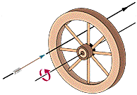 Solved The wheel in Fig. 11-23 (below) has eight equally | Chegg.com