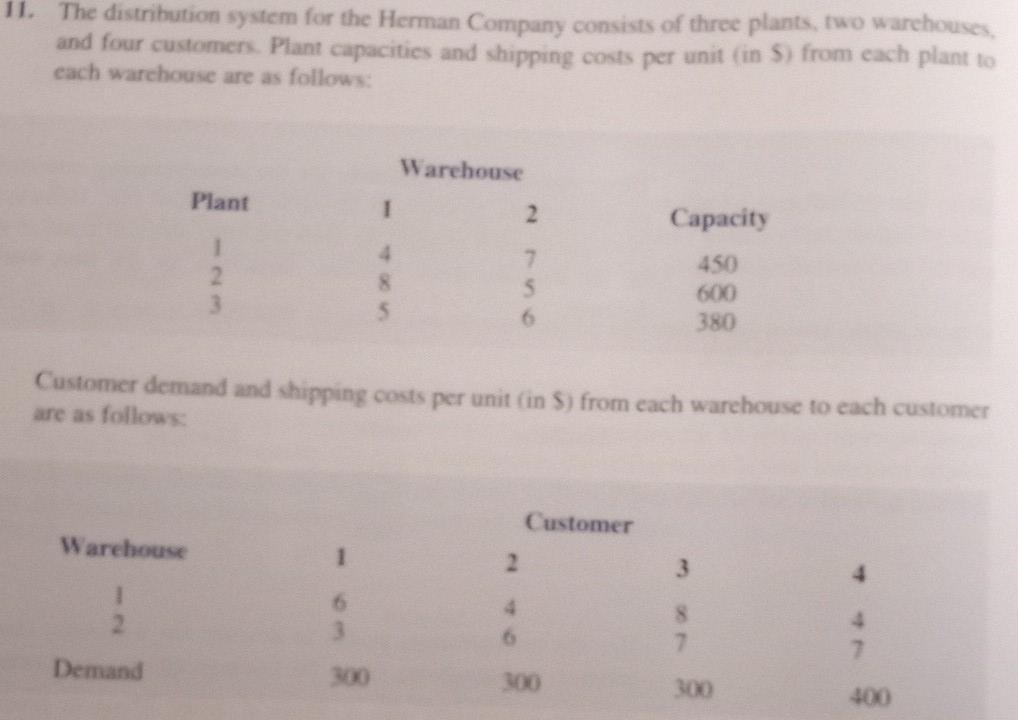 Solved Formulate a LINDO computer output model of the | Chegg.com