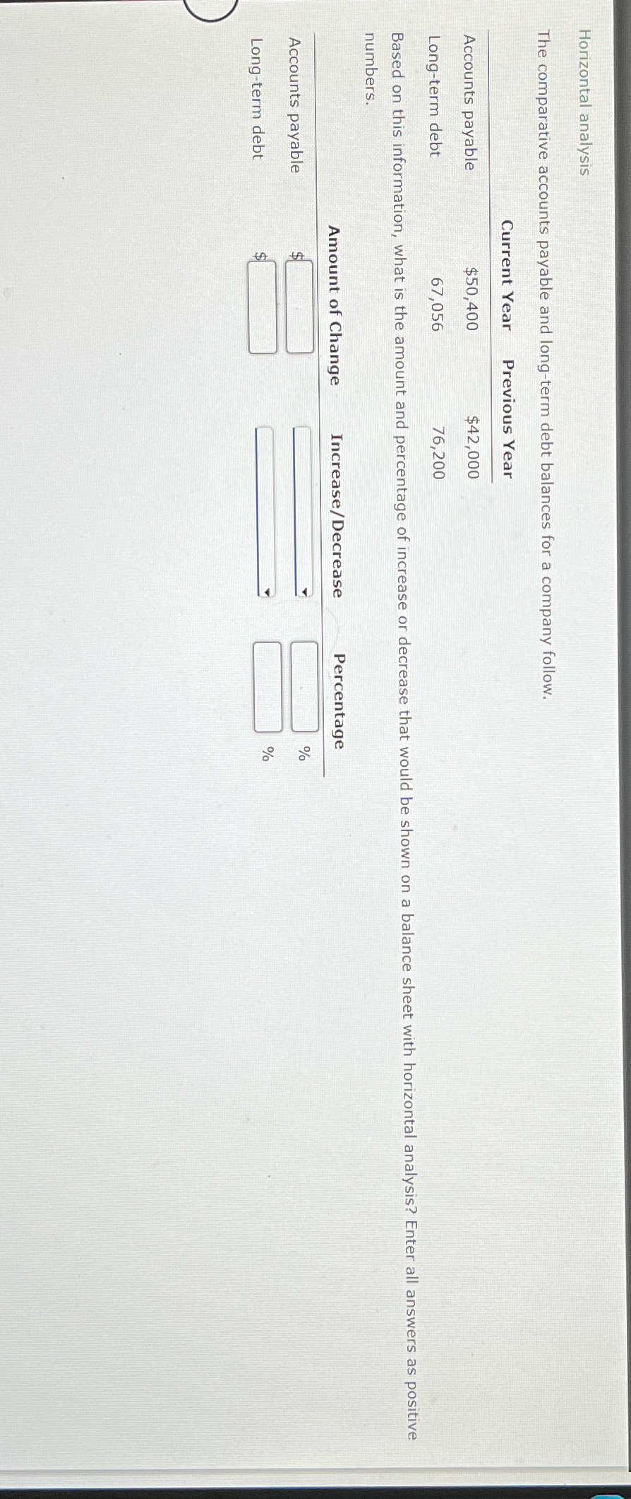 Solved Horizontal analysisThe comparative accounts payable | Chegg.com