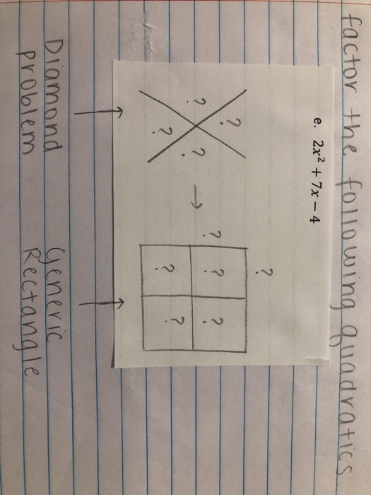 Solved factor the following quadratics e. 2x2 + 7x – 4 ? ? 2 | Chegg.com