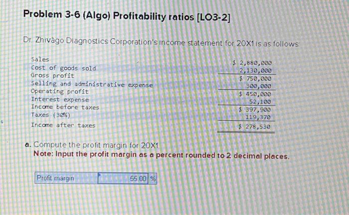 Solved Problem 3-6 (Algo) Profitability ratios [LO3-2] Dr. | Chegg.com
