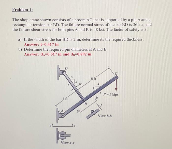 [Solved]: Problem 1: The shop crane shown consists of a broo