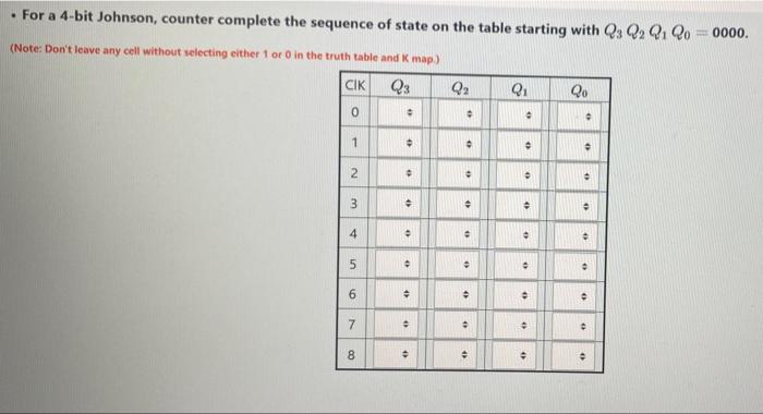 Solved . For a 4-bit Johnson, counter complete the sequence | Chegg.com