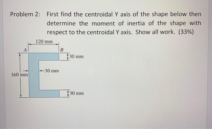 Solved Problem 2: First find the centroidal Y axis of the | Chegg.com