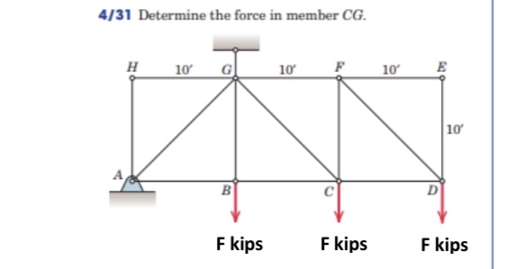 Solved Find support reactions at A and B and then calculate | Chegg.com