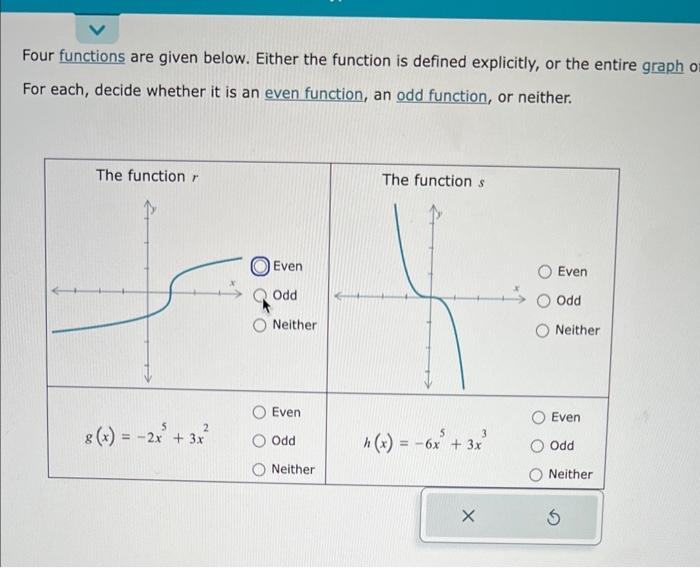 Solved Four functions are given below. Either the function | Chegg.com
