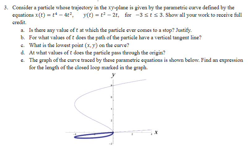Solved Consider a particle whose trajectory in the xy-plane | Chegg.com
