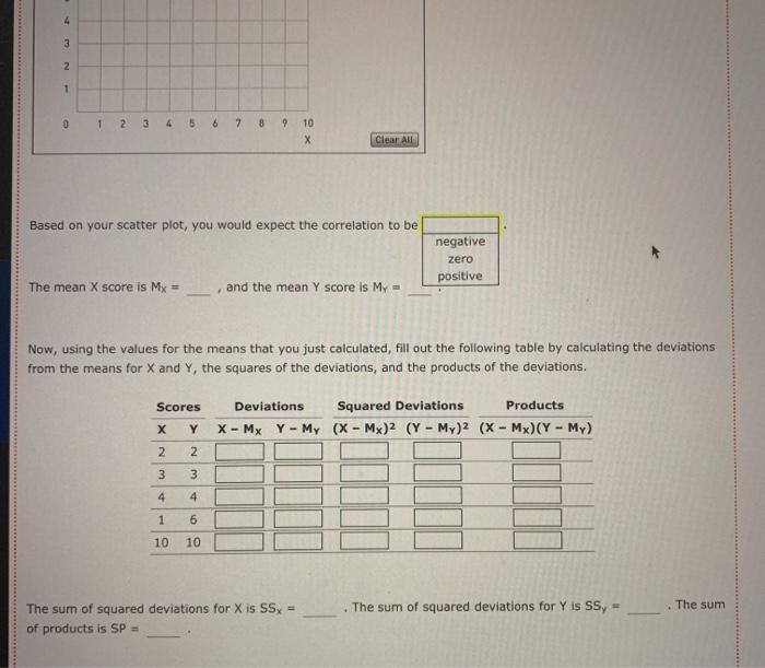 Solved more. 4. Scatter plots and calculating correlation Aa | Chegg.com