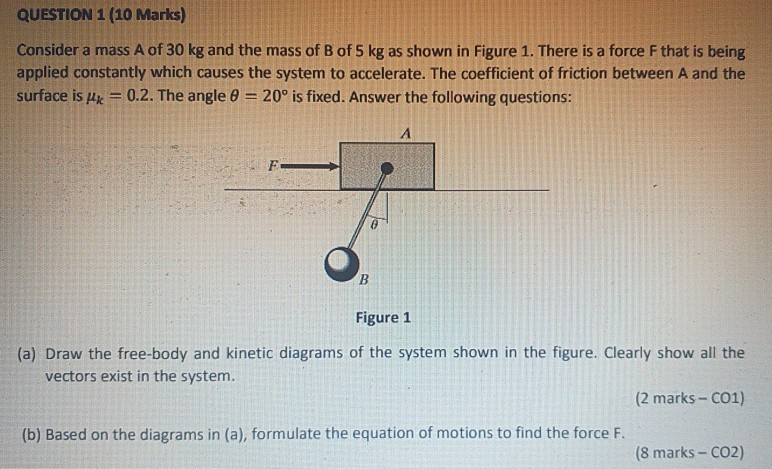 Solved QUESTION 1 (10 Marks) Consider a mass A of 30 kg and | Chegg.com