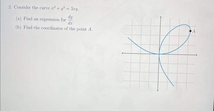 Solved 2. Consider the curve x3+y3=3xy. (a) Find an | Chegg.com