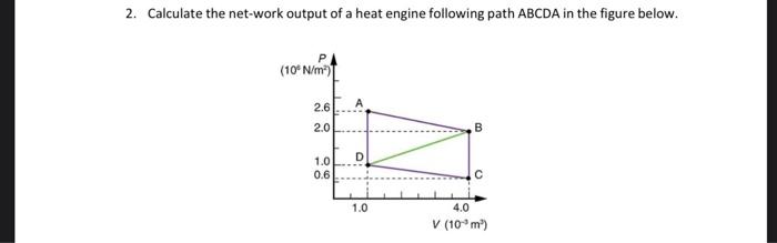 Solved 2. Calculate the net-work output of a heat engine | Chegg.com