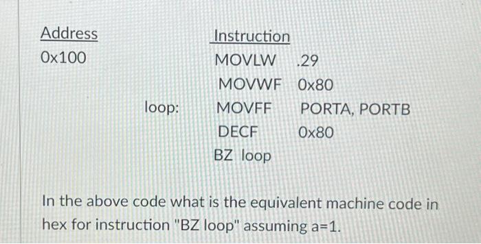 In the above code what is the equivalent machine code | Chegg.com